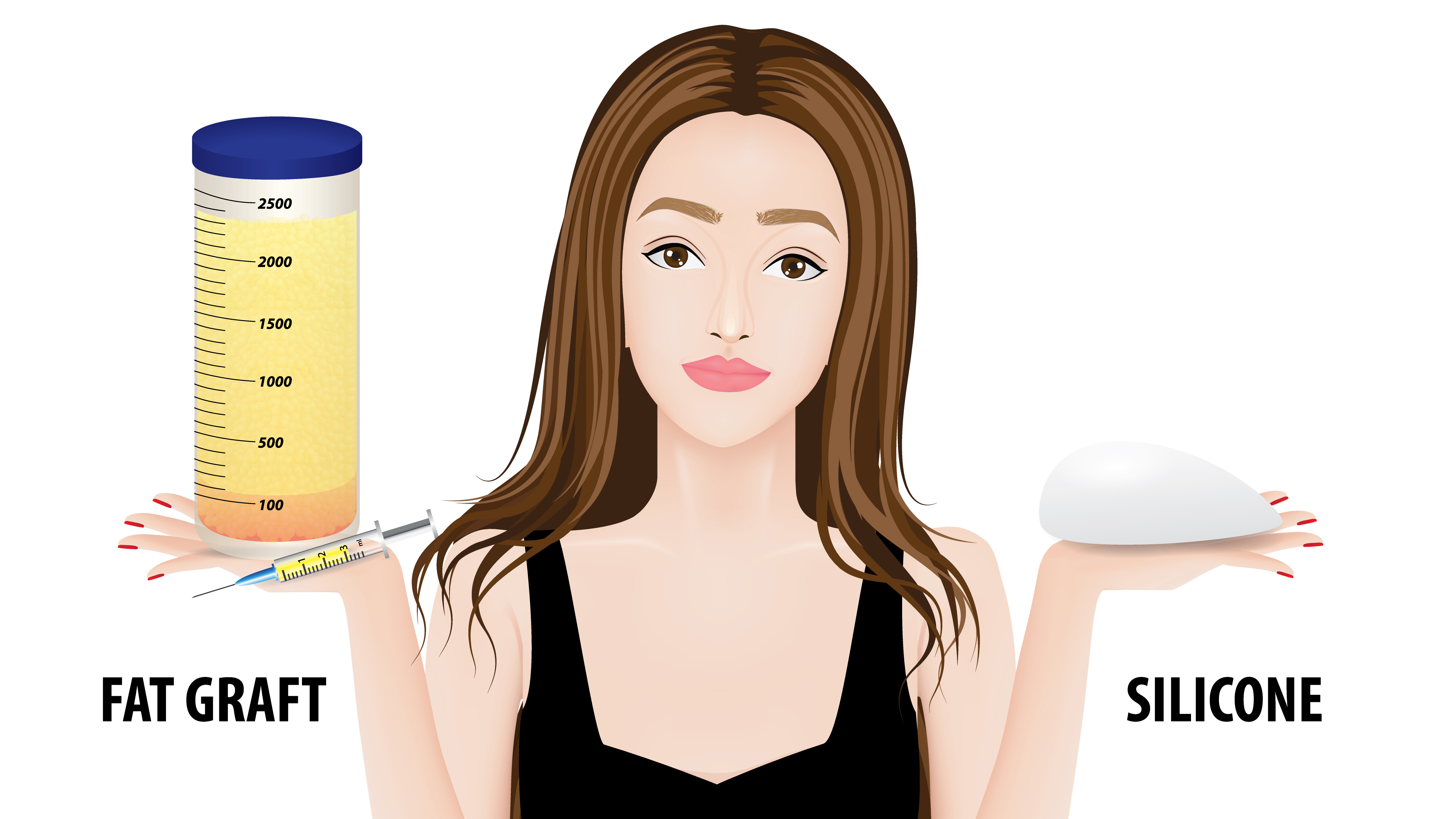 Articles | The Pros and Cons of Breast Augmentation with Fat Grafting ...