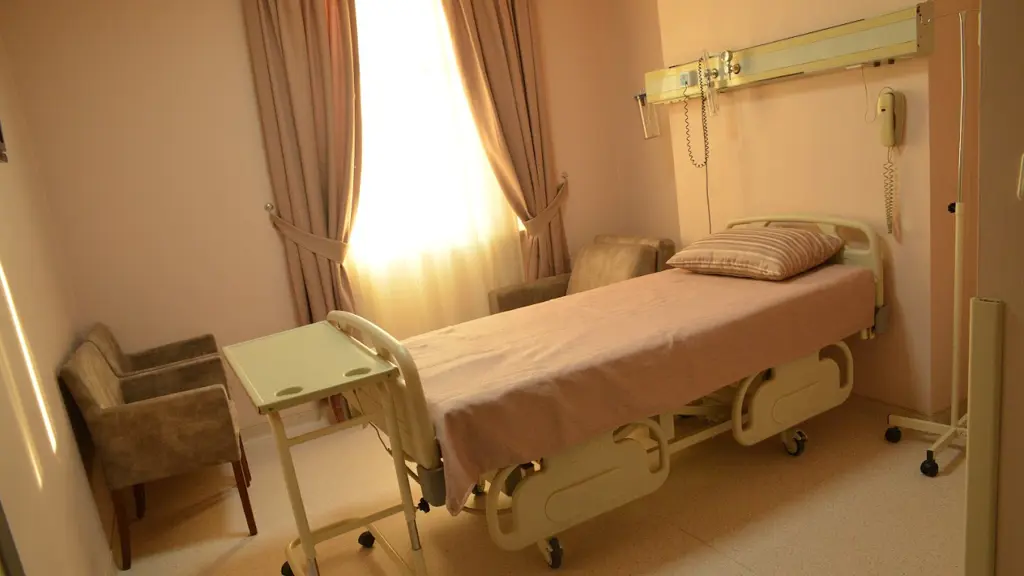 โรงพยาบาลเอกชน Rumeli | Tevfik Bey, İstanbul