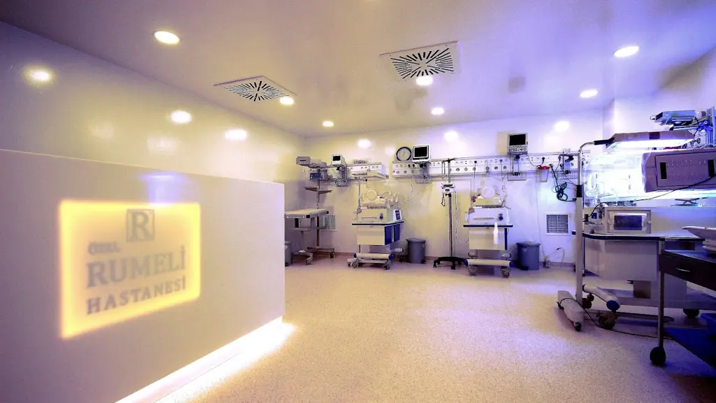 Private Rumeli Hospital
