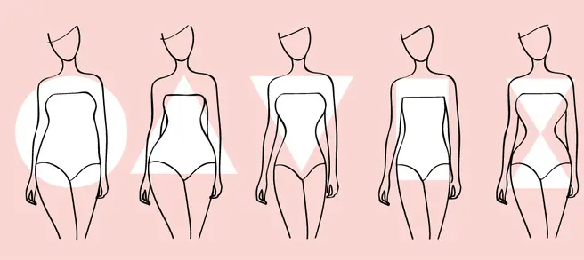 Non-Surgical Body Contouring