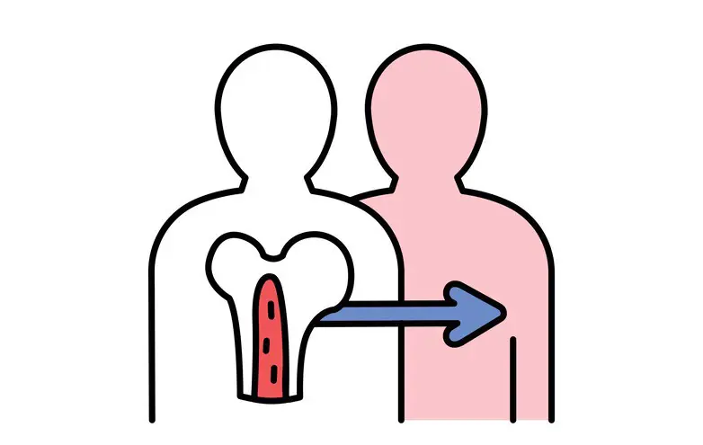Pediatric Bone Marrow Transplant