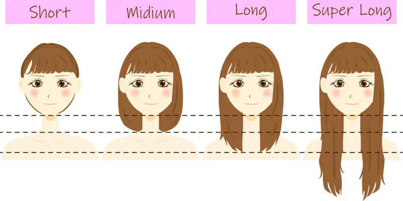 Long Chin Correction Surgery