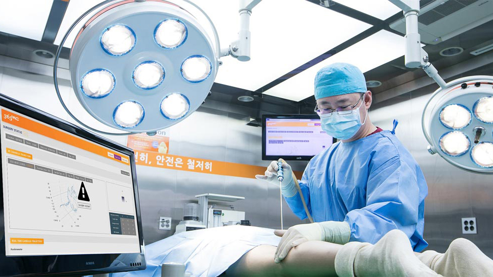 Global 365MC Hospital