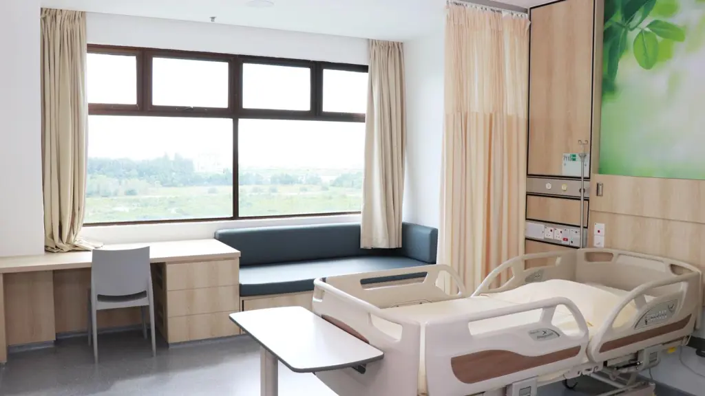 Mahkota Medical Centre | Melaka